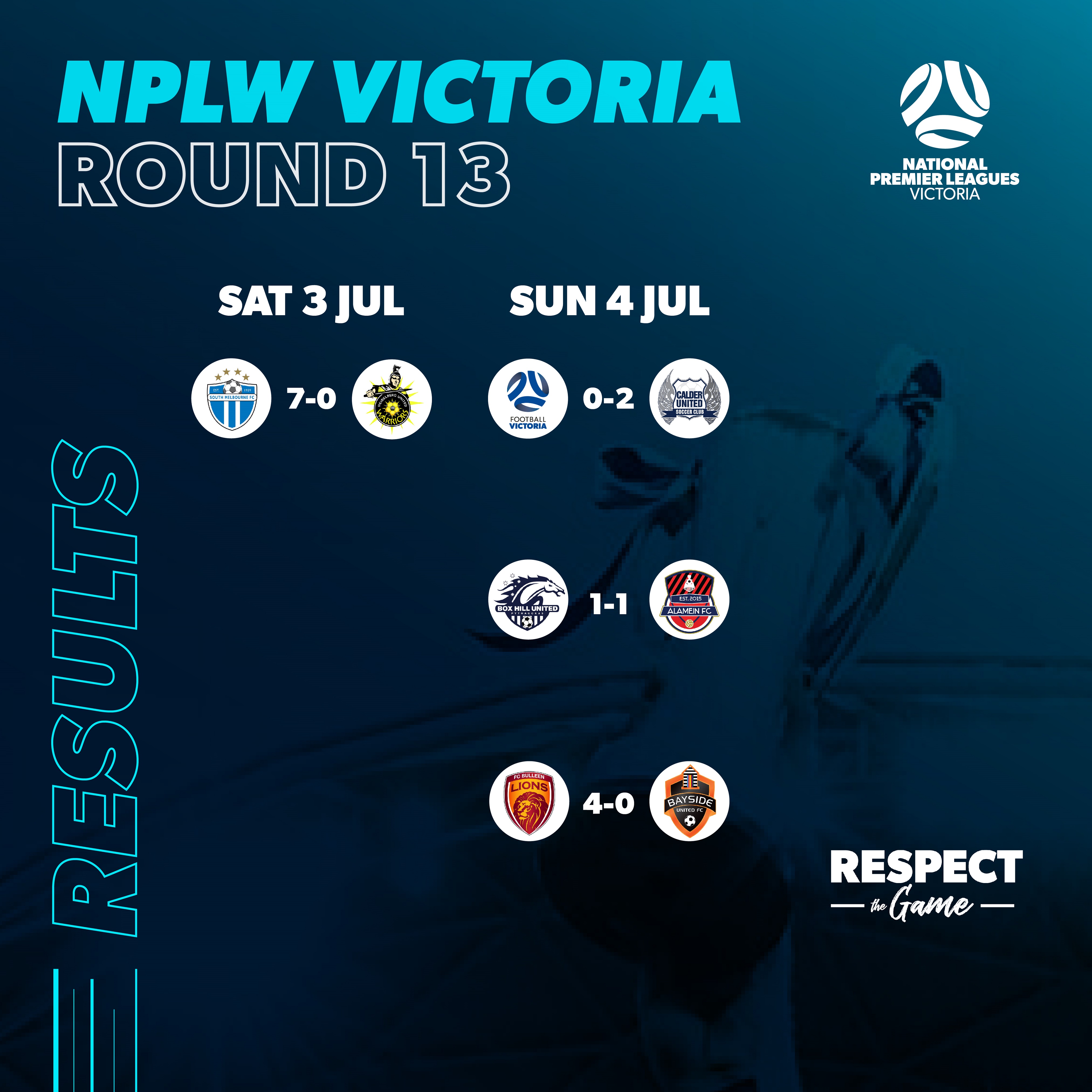 NPLW Round 13 Recap | Football Victoria